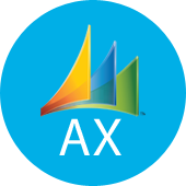 How to: Delete a model in Dynamics 365 for Finance and Operations ...
